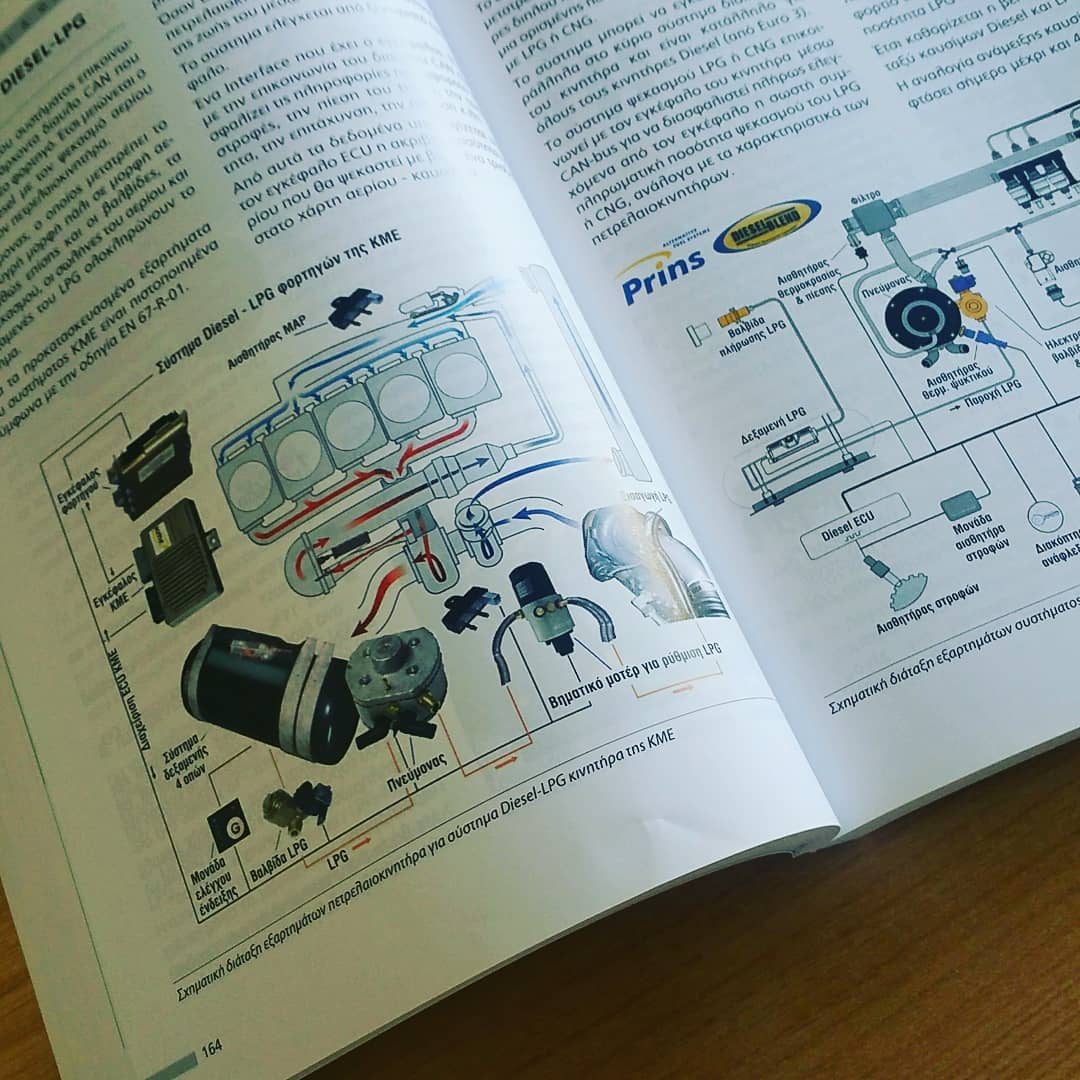 Βιβλίο "Υγραέριο Lpg & Φυσικό Αέριο Cng" - www.apeikonish.gr